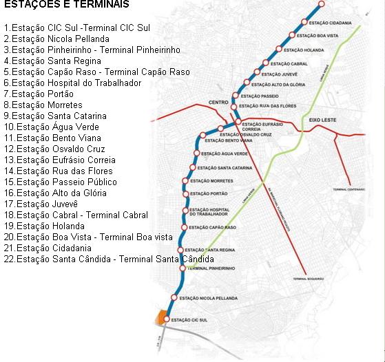 Mundo de Hoje: Curitiba vai ter metrô até 2014