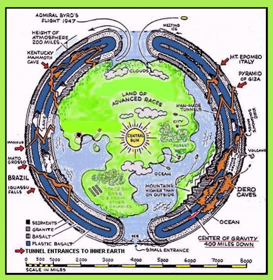 Le monde d'Ophoemon: Les pionniers de la terre creuse