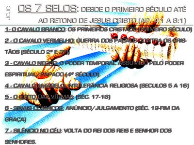 GALERIA DE PROFECIAS: OS 7 SELOS: INICIO DO PRIMEIRO SÉCULO ATÉ AO ...