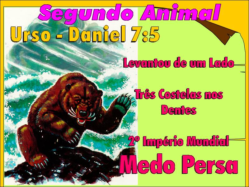 GALERIA DE PROFECIAS: FACE A FACE COM DANIEL 7 E OS QUATRO ANIMAIS