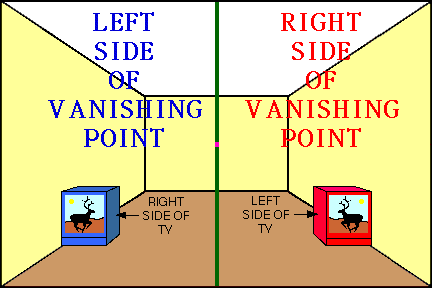 Light Of Sweet Dreams: Perspective Point One