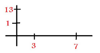 Applied Math 40S (Winter 2009)