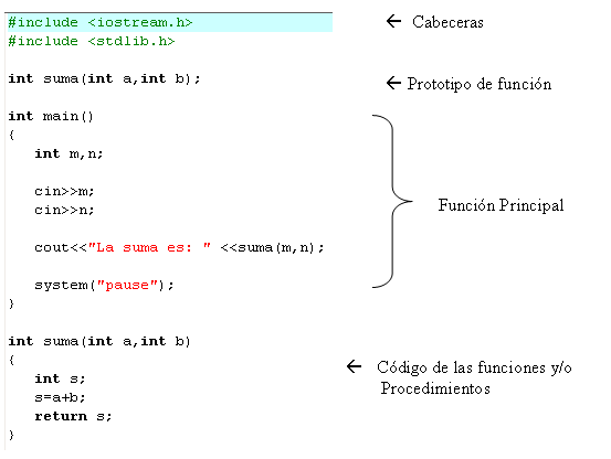 analisis y desarrollo de sistemas de informacion