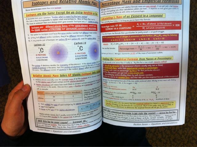 Better Posters: January 2011