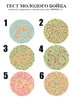 Blah Blah Blahg: April 2009