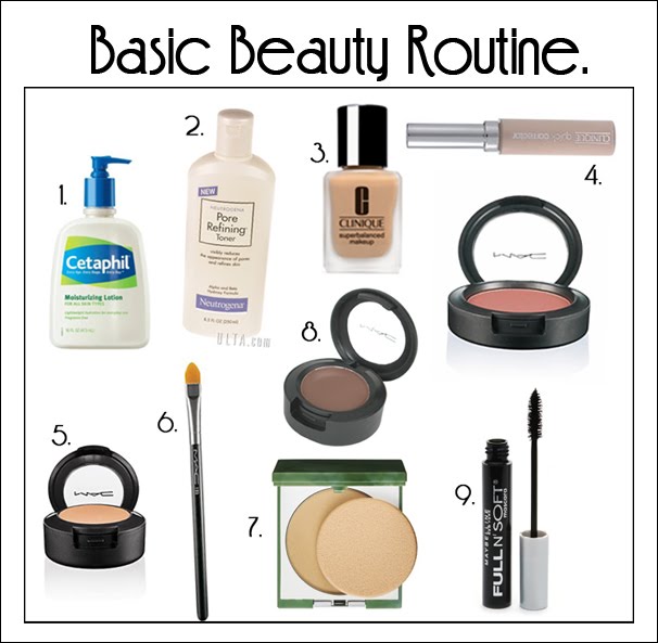 Basic Beauty Routine – At Home With Natalie