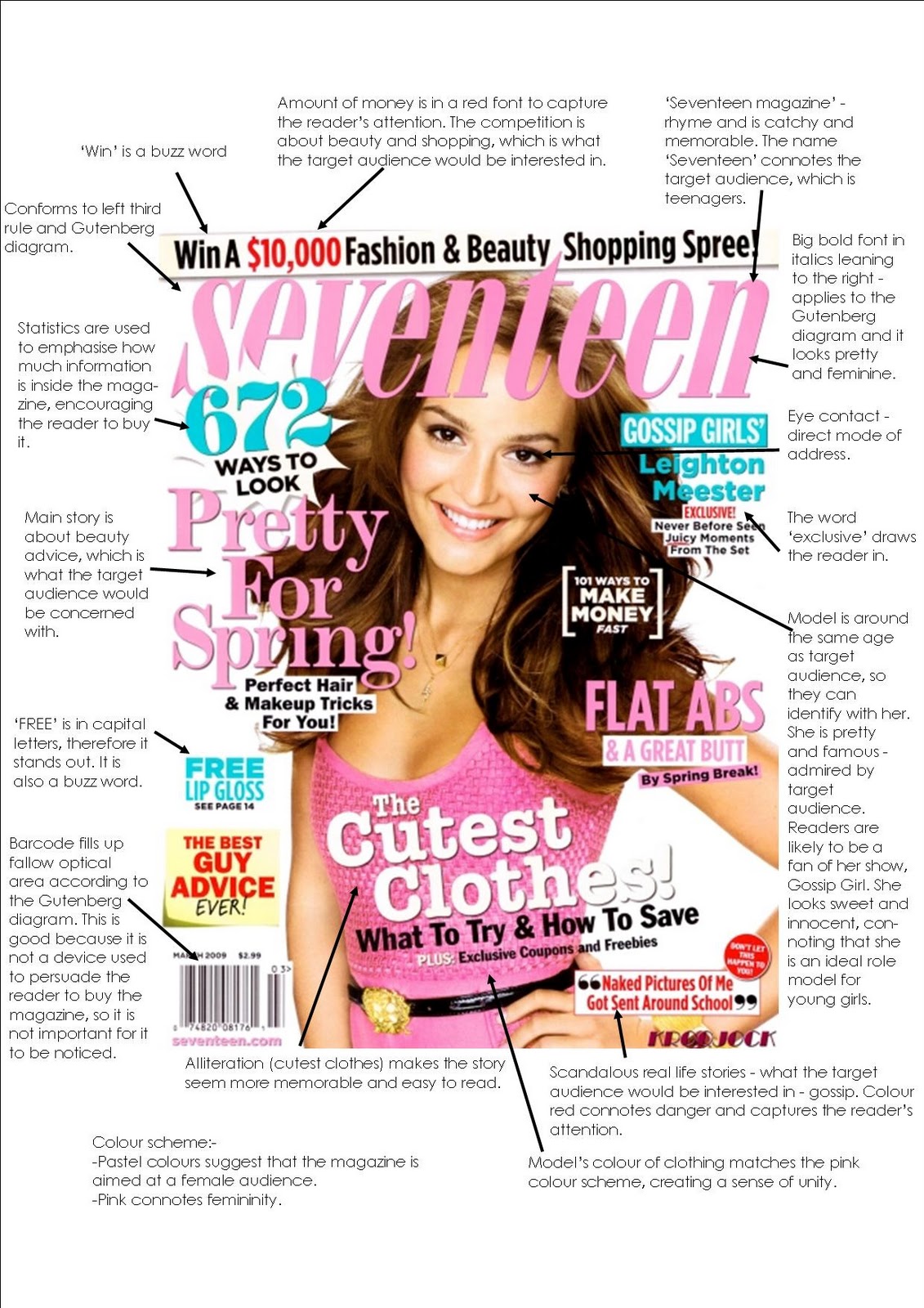 Foundation portfolio for Caroline Griffin: Front page annotations