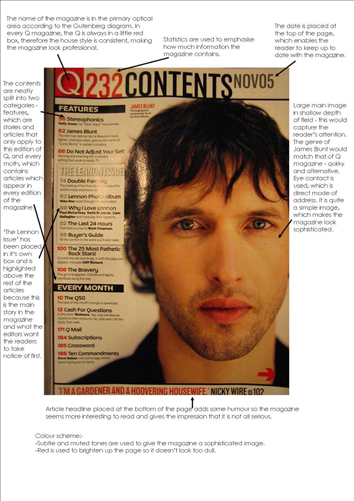 Foundation portfolio for Caroline Griffin: Contents page annotations