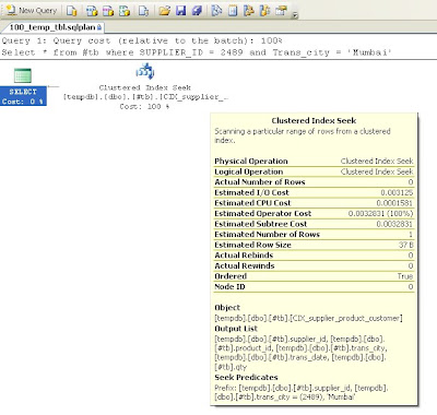 SQL and SQL only: Temp table vs Table Variable - Part ii