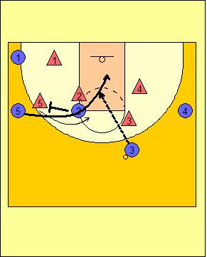 X’s & O’s of Basketball: West Virginia's Open Post Motion Offense
