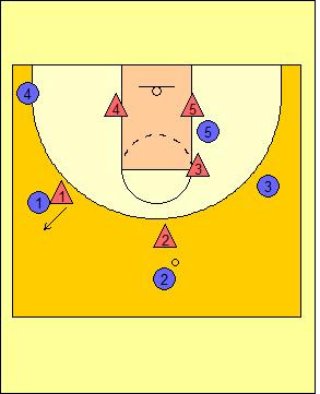 X’s & O’s of Basketball: New Mexico's Packline and One Defense