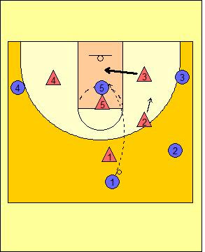 X’s & O’s of Basketball: FSU's Shows How to Front the Post with ...