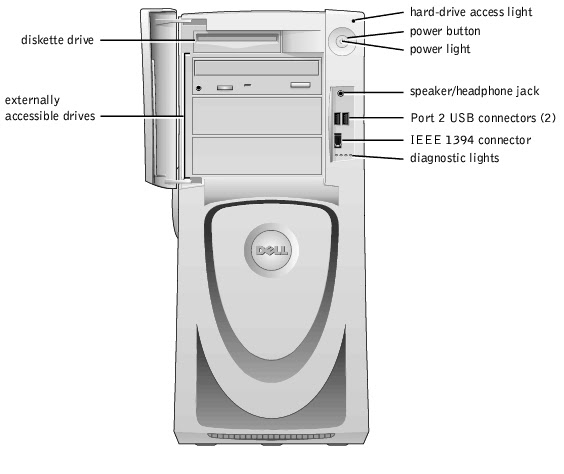 System Unit Parts Front