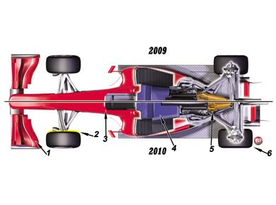 Tekitek Formula One News: Technical News : Introduction to the new ...