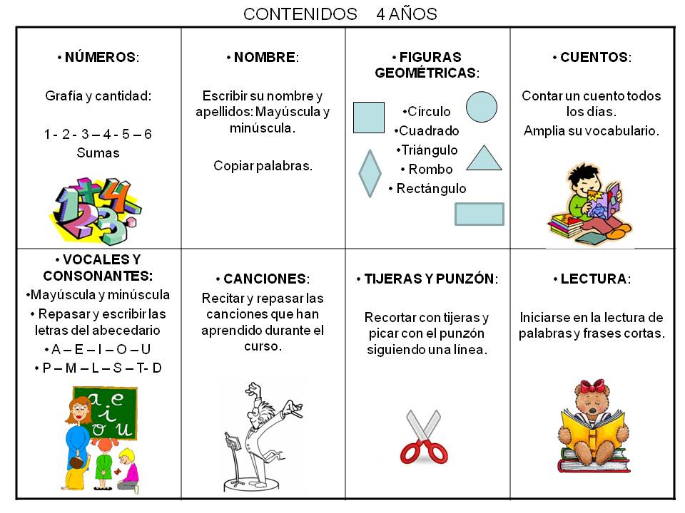 Maestra de infantil: Contenidos