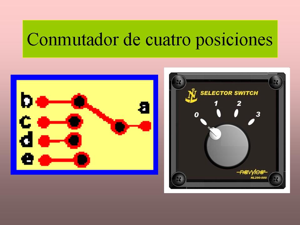 Símbolos Eléctrico: Conmutador 4 posiciones