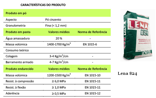 Henrique M. N. Pereira Lda.: Argamassas para Capoto
