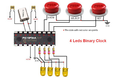 Hacktuber: 4 Leds Binary Clock