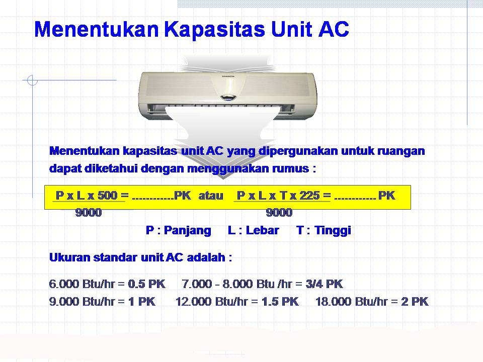 service bireuen: Menentukan kapasitas ac untuk ruangan
