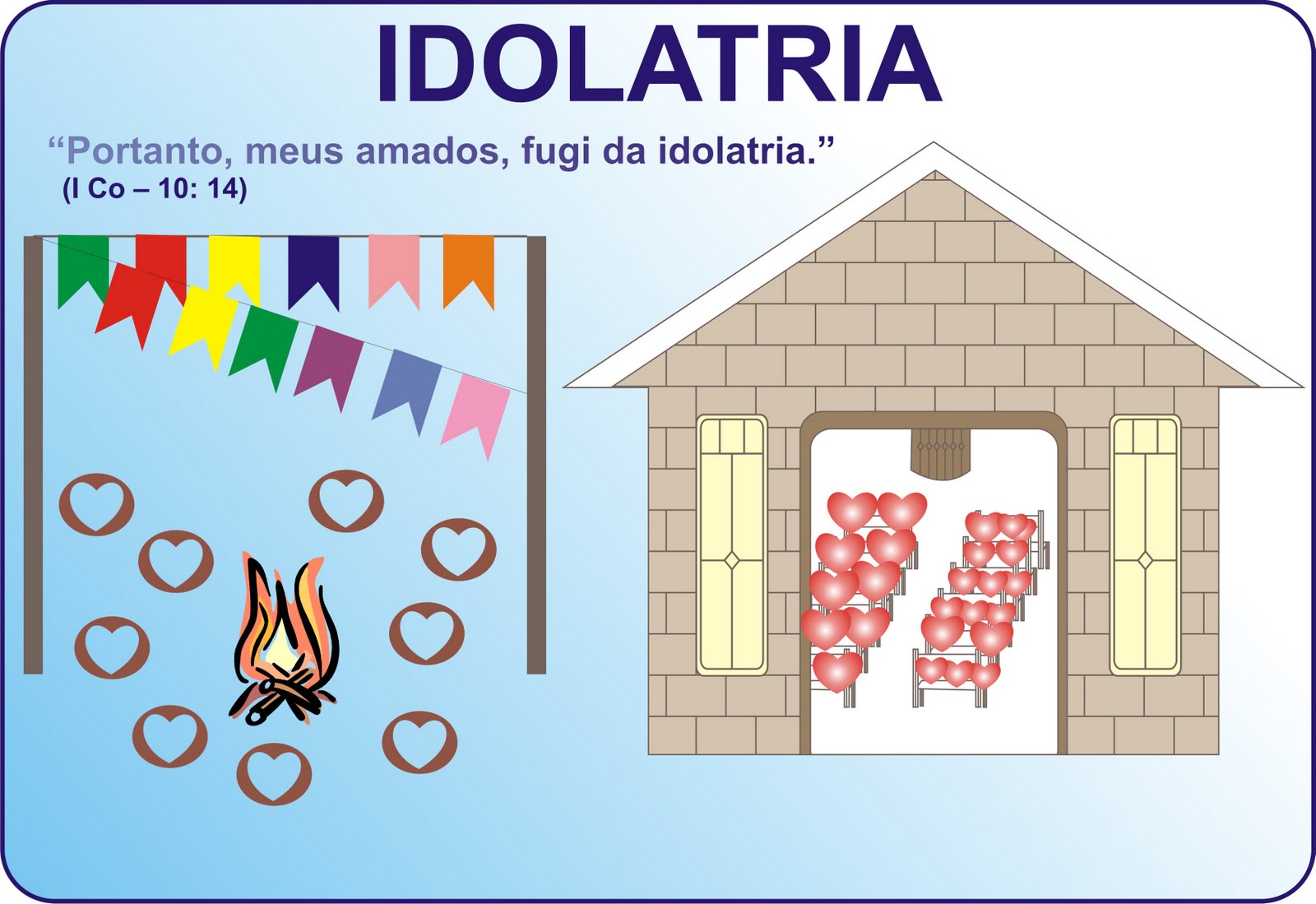 Pequenos Cidadãos do Céu: Cartaz Idolatria