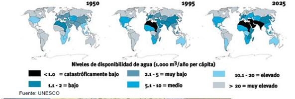 Ingeniería y Sociedad: PROBLEMA DE ESCASEZ DE AGUA EN LA CIUDAD DE MÉXICO