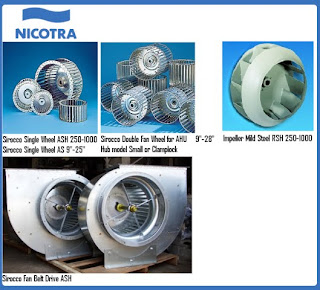 London Fan Indonesia: Our Products Nicotra