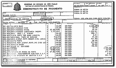 HOLERITE: Porque o PSDB é o Pior Salário do Brasil