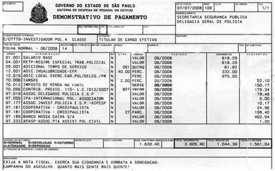 HOLERITE: Porque o PSDB é o Pior Salário do Brasil