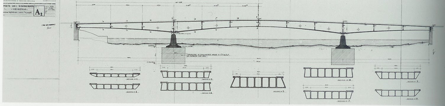 The Happy Pontist: Nervi Bridges: 4. Ponte del Risorgimento, Verona