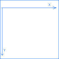 Push-Pop: Programación: Dibujar una línea en un Canvas