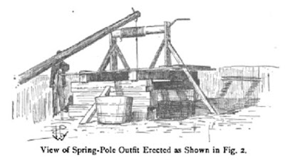 The Jack Line: Spring Pole and Other Hand-Powered Drilling Rigs (Part 2)