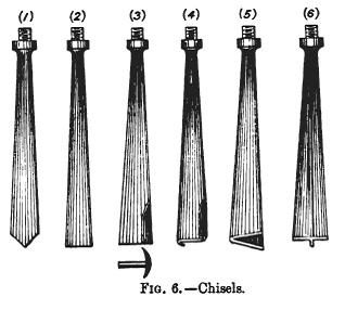 The Jack Line: Spring Pole and Other Hand-Powered Drilling Rigs (Part 5)