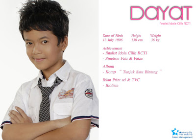 biologi: dayat