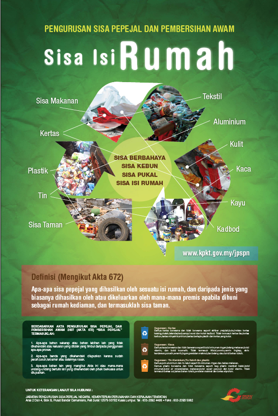 M E D I A K E N T A L: Jabatan Sisa Negara :Poster