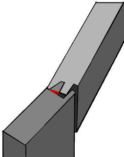 The Everyday Woodworker: Cope and Stick Door Joints