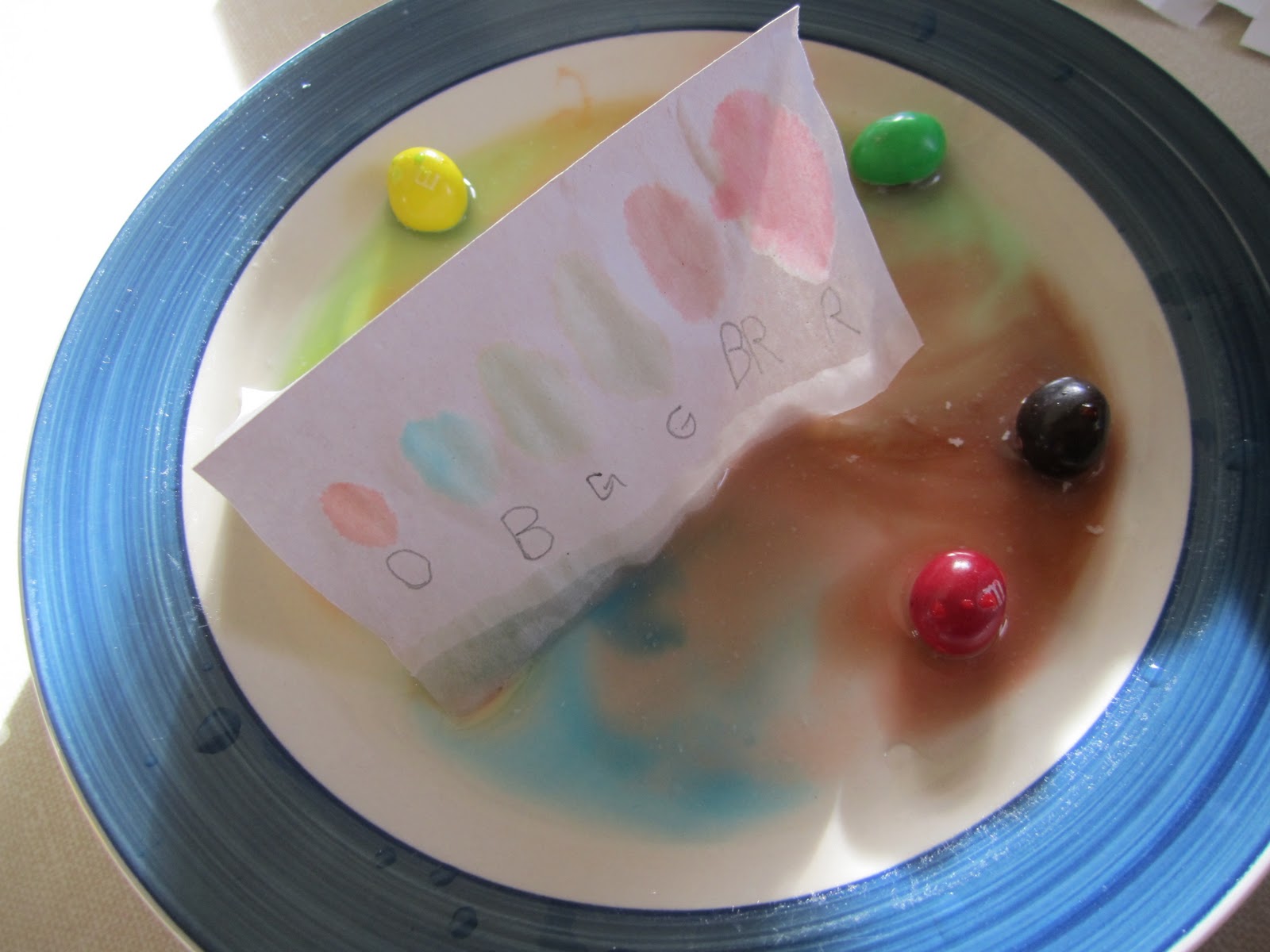 Squidman-E's Laboratory: Science with Candy