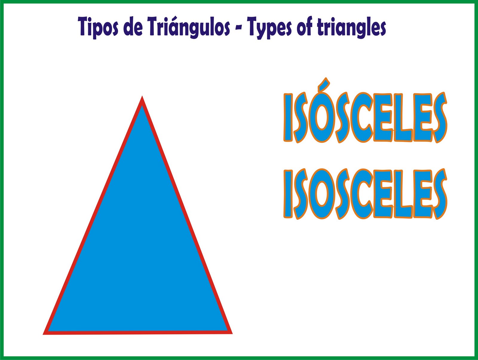 BLOGICMATES: TIPOS DE TRIÁNGULOS - TYPES OF TRIANGLES