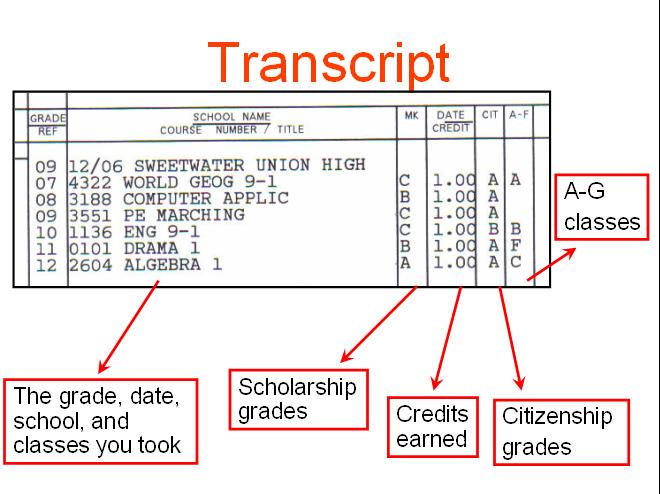 Eric Bledsoe transcript leak turning into a "bloggers versus media" battle