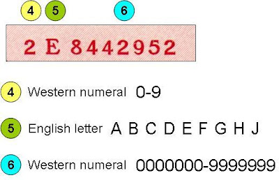 Asian Coin and Banknote News: Thailand: Banknote Serial numbers