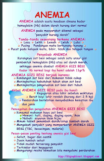 K5 Design: Poster ANEMIA