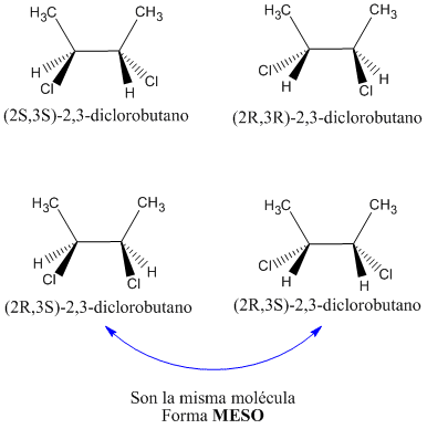 QUIMICA ORGANICA: ESTEREOISOMERIA
