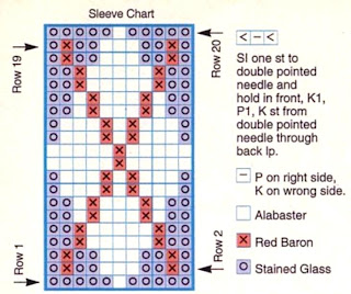 Free Knitting Patterns - Argyle Cardigan