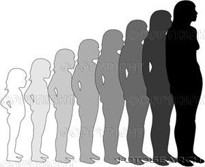 DESCOBRIR CIÊNCIA: PUBERDADE