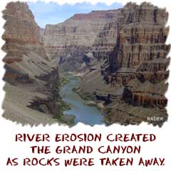 4th Grade Science Rocks!: Erosion