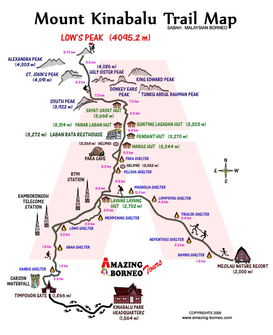 EVERYTHING & ANYTHING!!: THE BEAUTY OF MOUNT KINABALU, SABAH