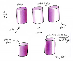 I Like Markers: Shadows part 10 - Shading a cylinder