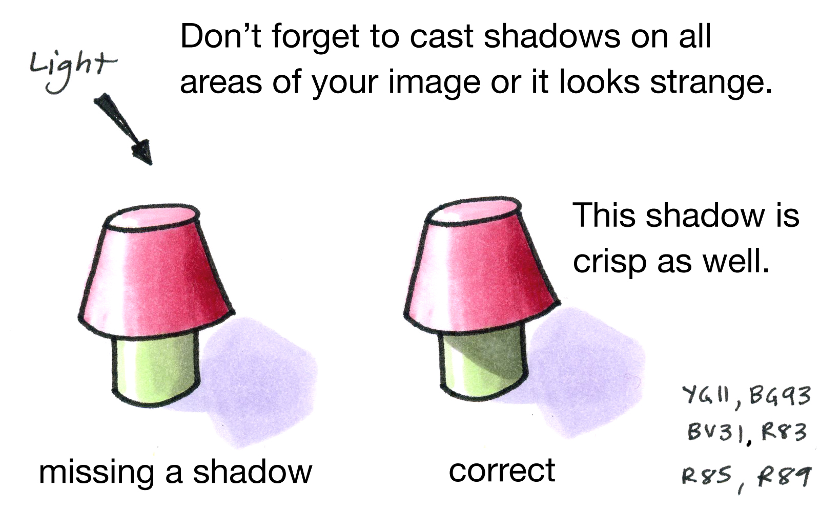 I Like Markers: Shadows Part 13 - Shading & Cast Shadows
