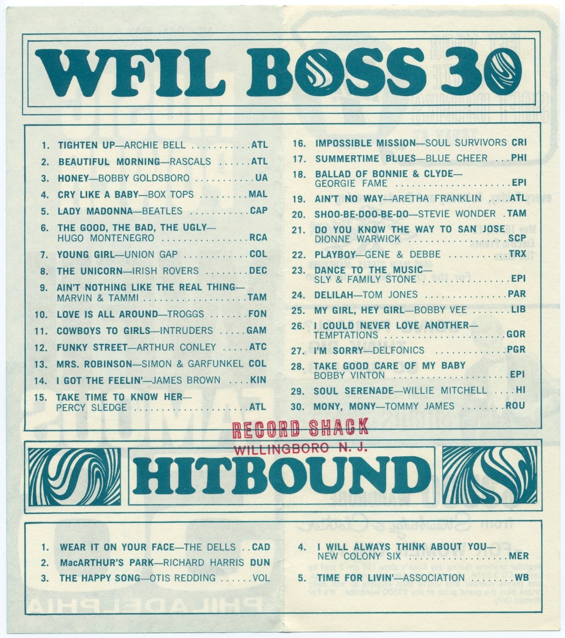 Nick's Radio Corner: WFIL Philadelphia Survey May 06 1968