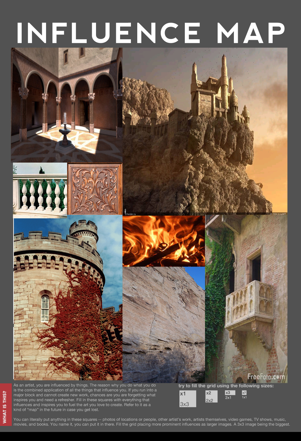 Sean S- D: Space: Extract 1:- Influence Maps & Thought Process