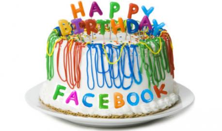 happy birthday pictures for facebook